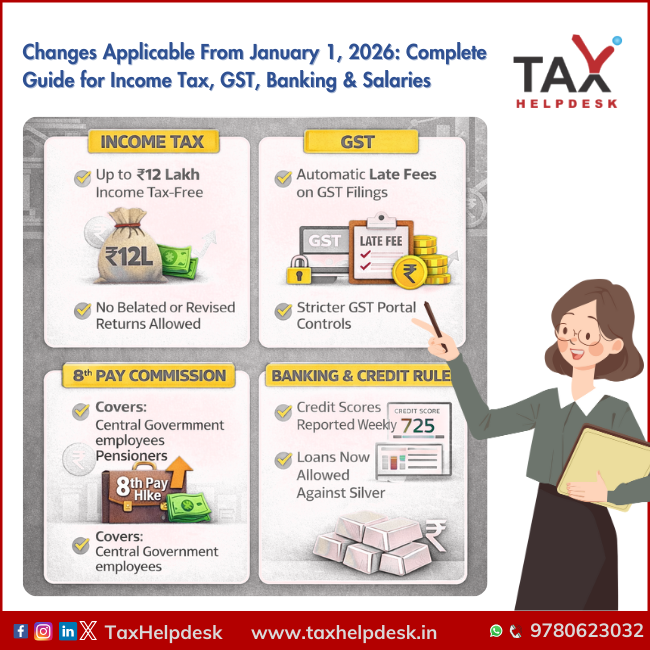 Changes Applicable From January 1, 2026: Complete Guide for Income Tax ...