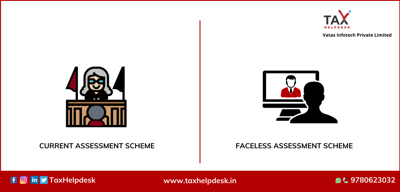 Know These Differences between Current & Faceless Assessment Scheme
