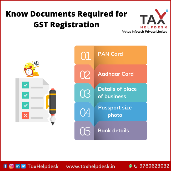 Know documents required for GST Registration