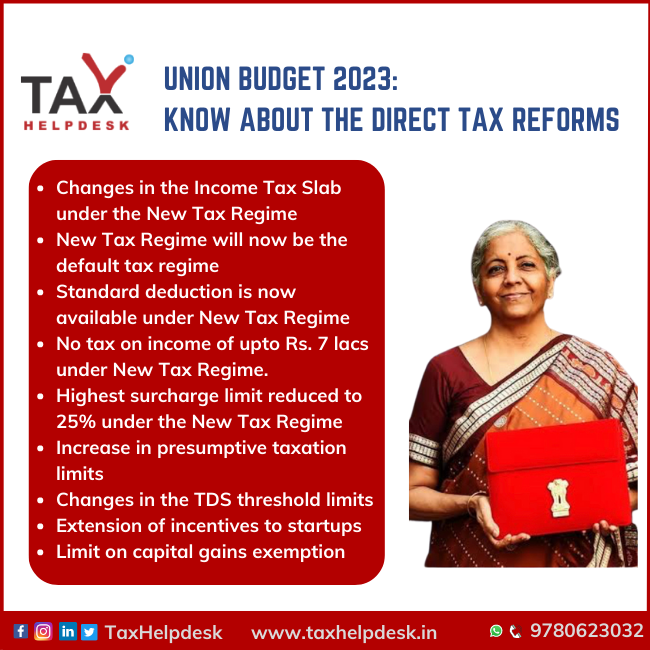 Union Budget 2023: Know About The Direct Tax Reforms