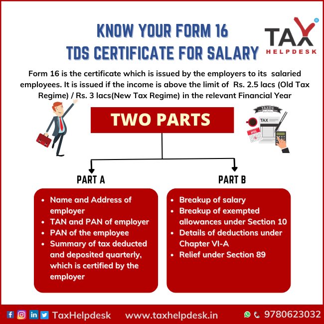 All You Need To Know About Form 16: TDS Certificate For Salary