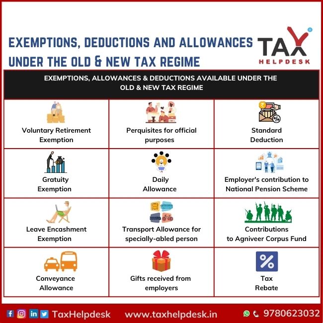 Exemption. ICAI CA Inter And Final Exams New Exemption Criteria For