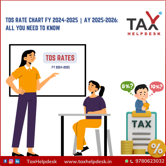 TDS Rate Chart FY 2024-2025 | AY 2025-2026: All You Need To Know